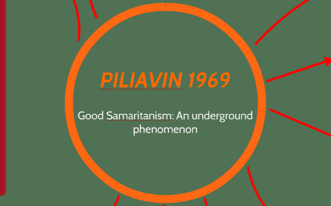 PILIAVIN 1969 by Megan Farrell on Prezi