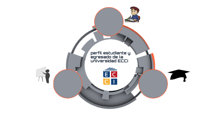 catedra ecci by david esteban bojaca montoya on Prezi