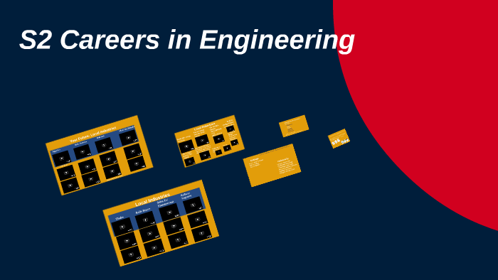 New S2 Engineering by Pauline Bowie on Prezi