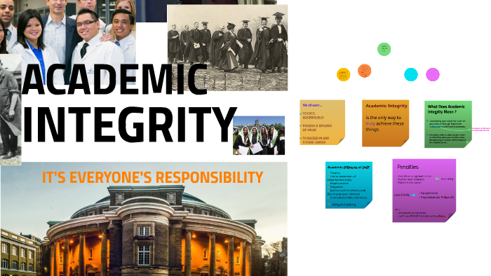 ACADEMIC INTEGRITY by Dillon Caines on Prezi