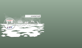 Conceptual model powerpoint template | Prezi