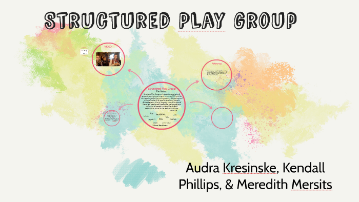 Structured Play Group by Meredith Mersits on Prezi