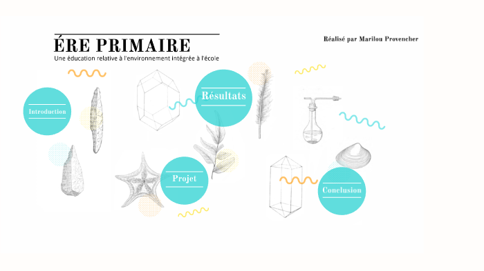 ÉRE Primaire by Marilou Provencher on Prezi