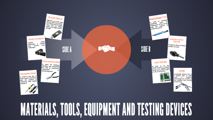 MATERIALS, TOOLS, EQUIPMENT AND TESTING DEVICES by Mark Anthony Biete ...