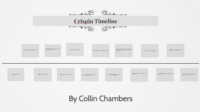 Crispin Timeline by collin chambers on Prezi