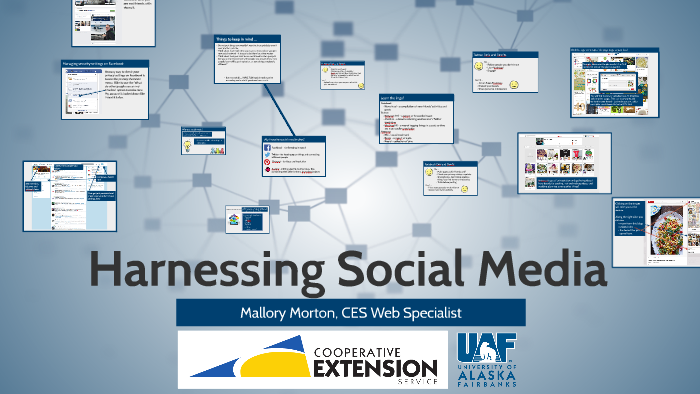 Harnessing Social Media by Mallory Morton-Grimes on Prezi