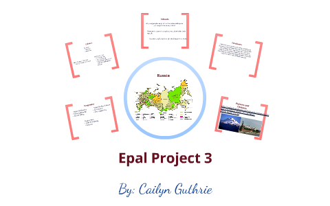 epals project by Cailyn Guthrie on Prezi