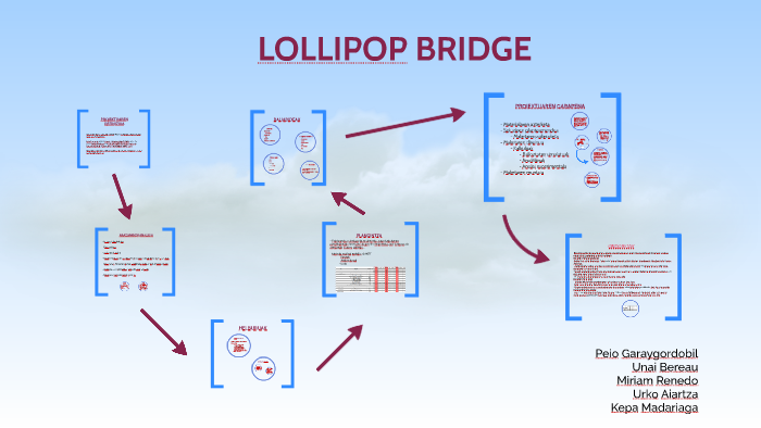 LOLLIPOP BRIDGE by Miriam Renedo on Prezi