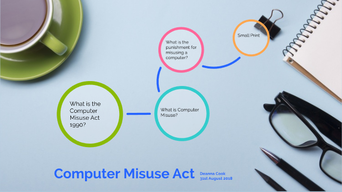 Computer Misuse Act by deanna cook on Prezi