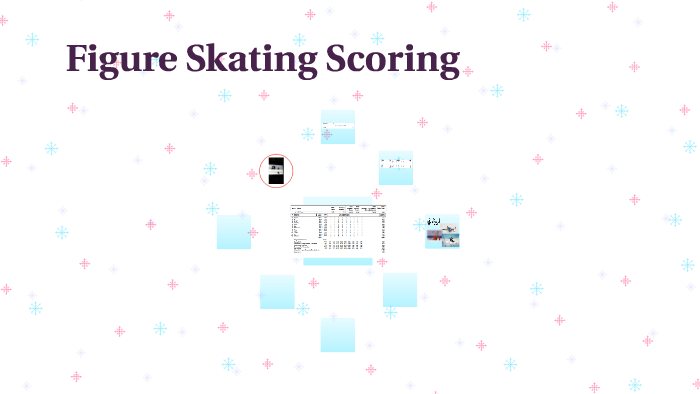 Figure Skating Scoring by Kelli Marcin on Prezi