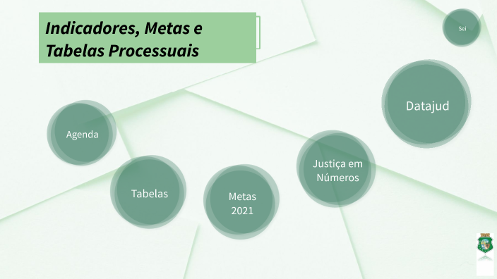 Indicadores-Metas-Tabelas by Michelle Matos on Prezi