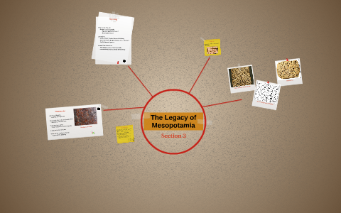 The Legacy of Mesopotamia by on Prezi