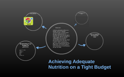 Achieving Adequate Nutrition on a Tight Budget by Melody Quintero on Prezi