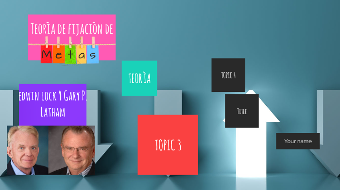 Teorìa de Fijaciòn de Metas by LILIANA REYES on Prezi