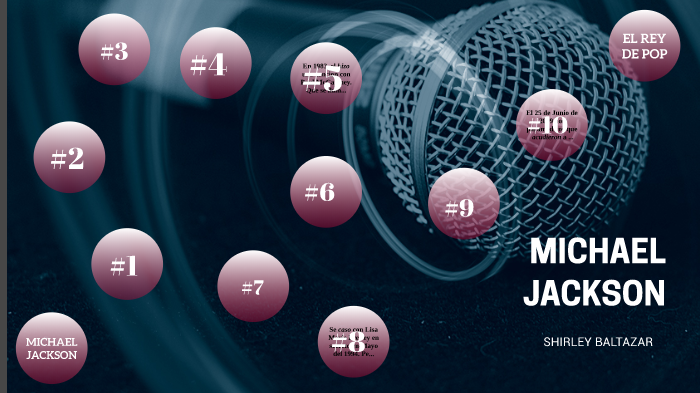 michael jackson final project by Shirley Baltazar on Prezi