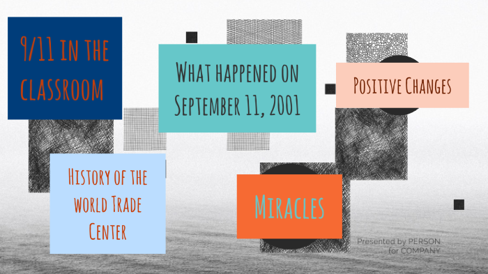 September 11, 2001 - A Classroom Created Presentation by Jackie Dillon ...