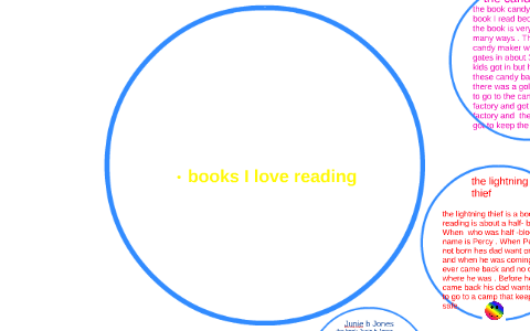 books i love reading by Makayla McCall on Prezi