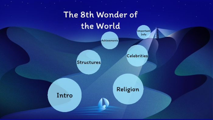 The New 8th Wonder Of World by Noah Alemayehu on Prezi