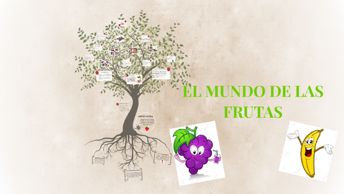 EL MUNDO DE LAS FRUTAS by Karen Santana on Prezi