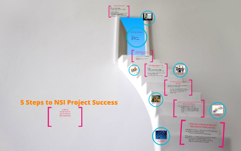 5 Steps to NSI Project Success by Jessica Morrison on Prezi