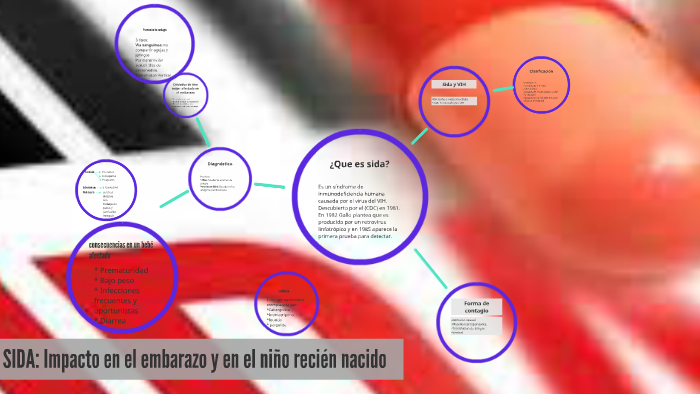 SIDA: Impacto en el embarazo y en el niño recién nacido by sofia ...