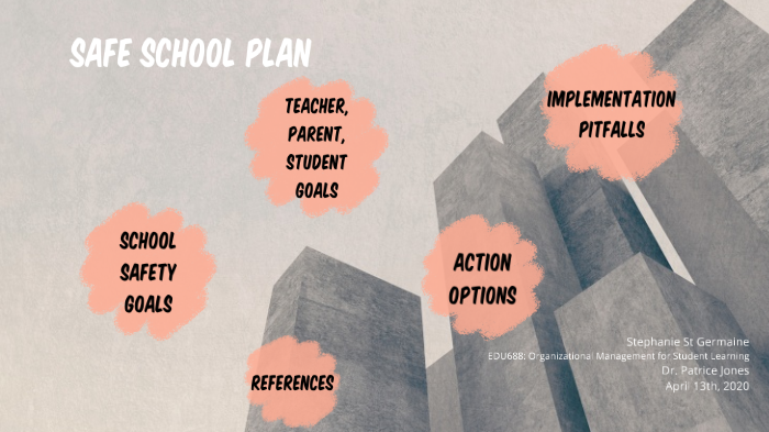 Safe School Plan by Stephanie St Germaine on Prezi