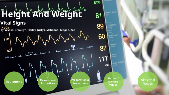 Vital Signs Project by McKenna Jamieson on Prezi