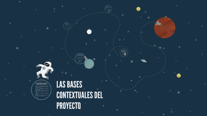 LAS BASES CONTEXTUALES DEL PROYECTO by Ariadne Lozano on Prezi