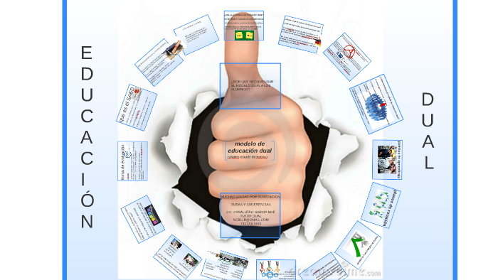 modelo de educación dual by noe caballero on Prezi