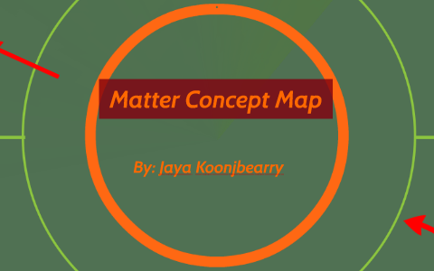Matter Concept Map by Jaya Koonjbearry on Prezi