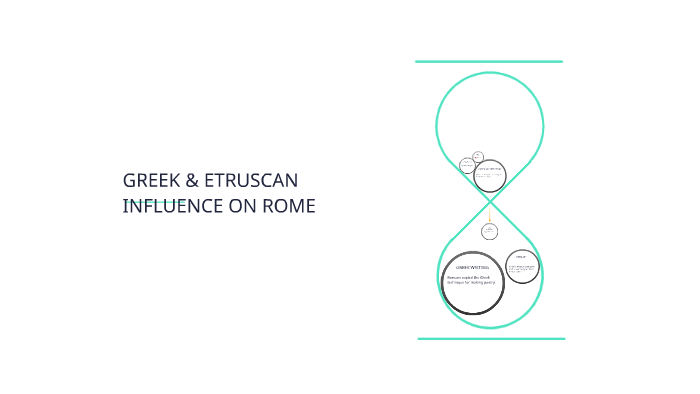 GREEK & ETRUSCAN INFLUENCE ON ROME by Jadyn Boyle on Prezi