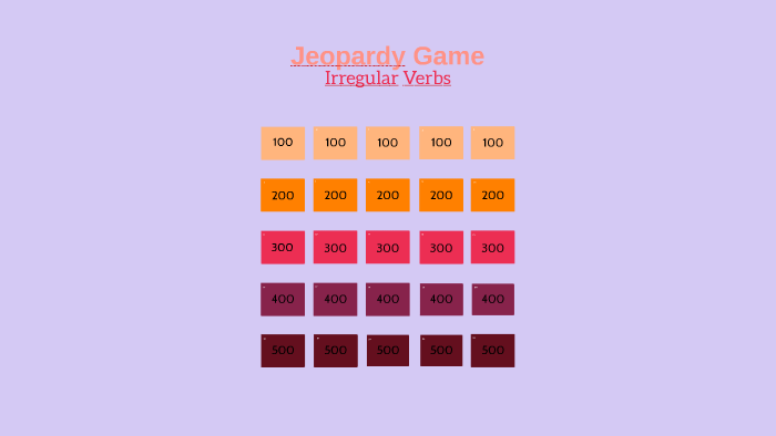 Jeopardy Game Irregular verbs by F Koppejan on Prezi