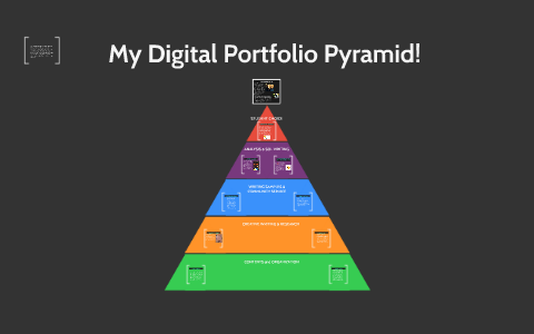 My Digital Portfolio Pyramid! by Antonio White on Prezi