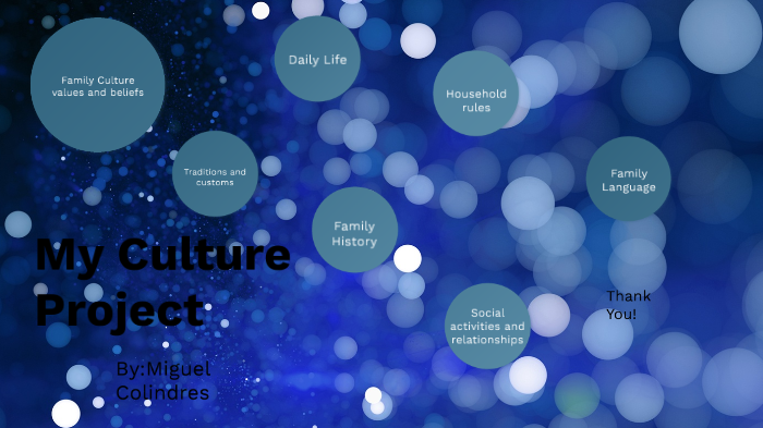 'My Culture' Project by Miguel Colindres on Prezi