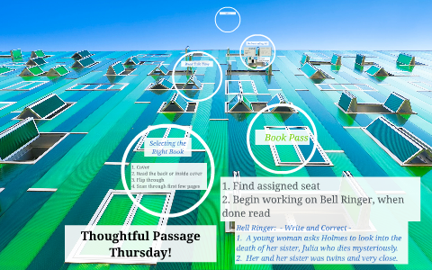 Introduction to Book Passes by Rachel Lowman on Prezi