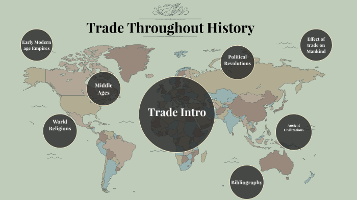 Trade Throughout History by Ezekiel Slaughter on Prezi