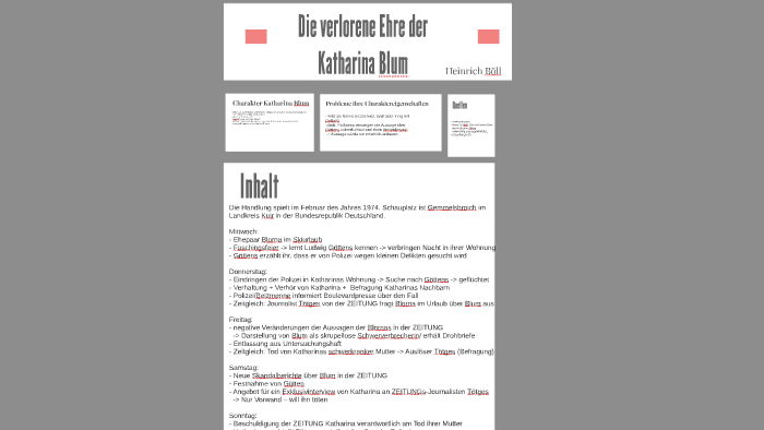 Die verlorene Ehre der Katharina Blum by Katrin Fuchs on Prezi