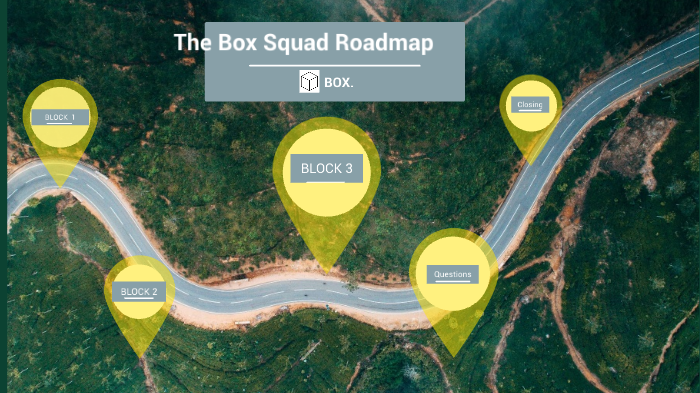 The Box Squad Roadmap by Jack Braniff on Prezi