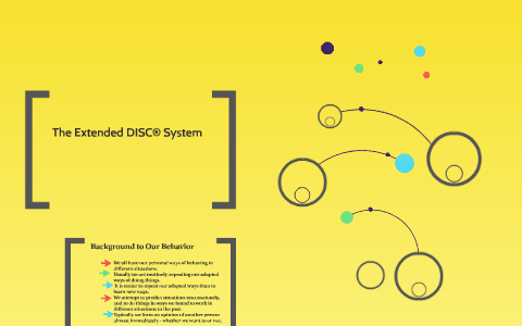 The Extended DISC® System by Keli Meador on Prezi