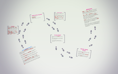 Uncle Michael's Drug list by Alexa Griswold on Prezi