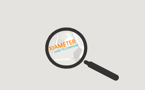 Xiameter by gloria leon on Prezi
