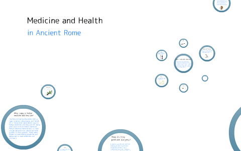 Medicine and Health in Ancient Rome by Maddie L. on Prezi