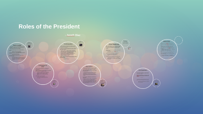 Roles of the Presidency. by Janeth Diaz on Prezi