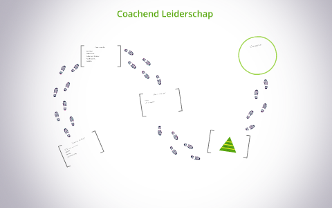 Coachend Leiderschap by Peter Hans Mastboom on Prezi