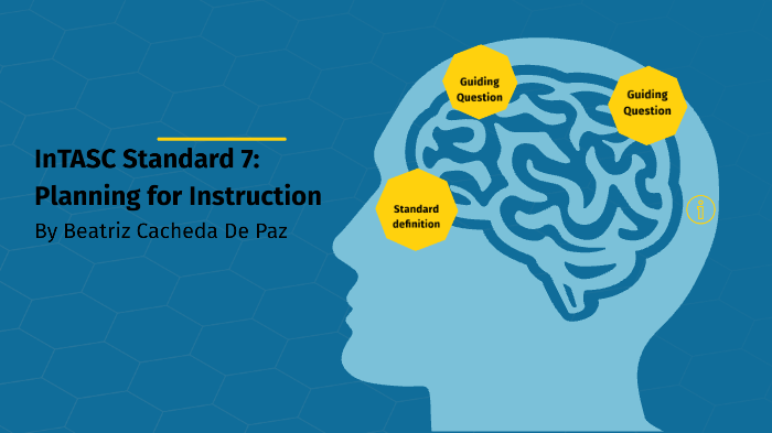 Teach Now. Presentation InTASC Standard 7. By Beatriz C. De Paz by ...