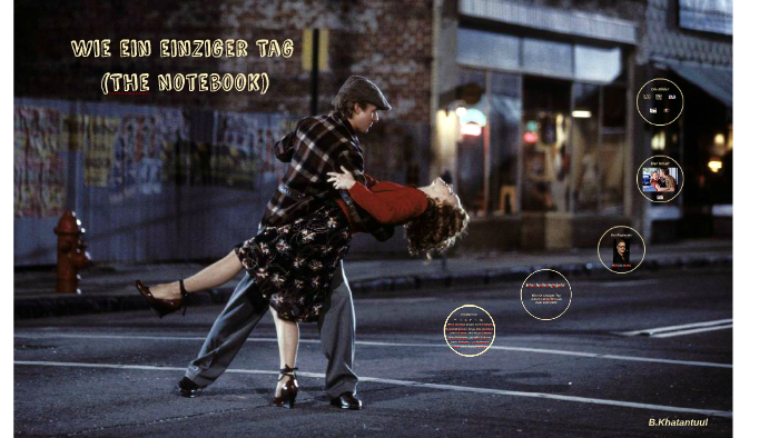 Wie ein einziger Tag by khatantuul batbold on Prezi