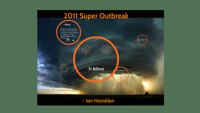 2011 super outbreak by Ian Hamblen on Prezi