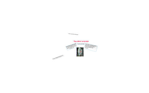 Touching Spirit Bear by Rurik Alconaba on Prezi