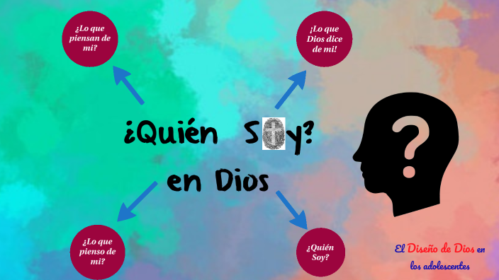 El Diseño de Dios by Jenny Ronquillo on Prezi