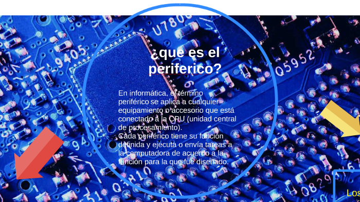 ¿que es el periferico? by priscila purgardt